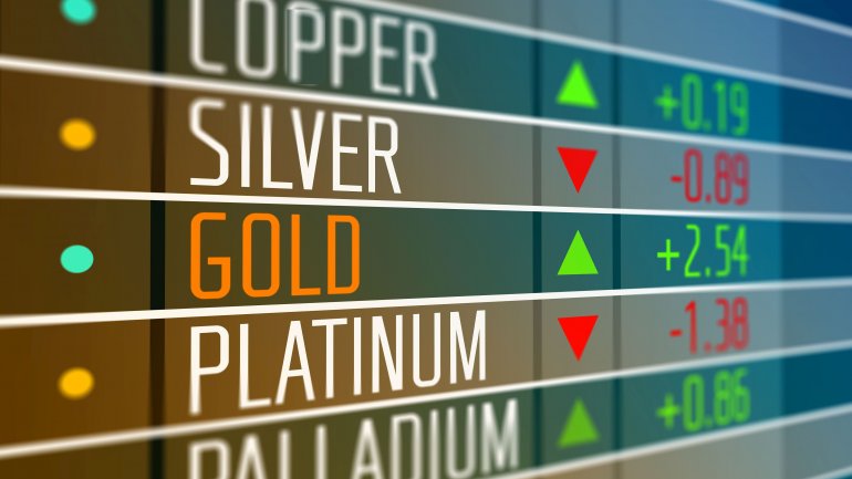 Investing in Commodities - ARM Investment Managers